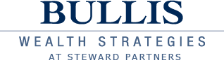Home | Steward Partners